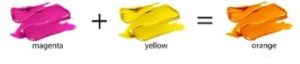 Mezclar colores para conseguir colores secundarios y colores terciarios