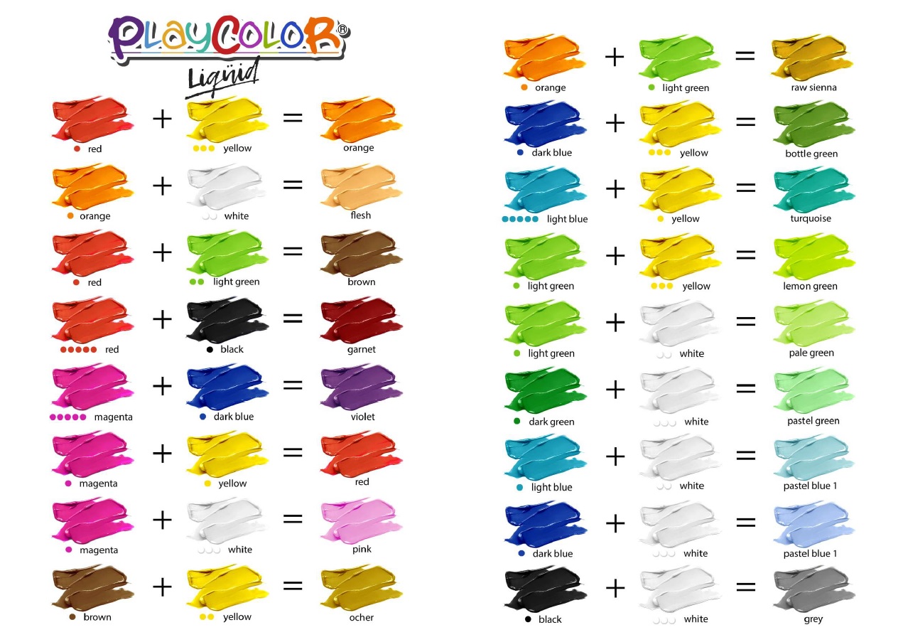 Mezclar colores para conseguir colores secundarios y colores terciarios Mezclar colores para conseguir colores secundarios y colores terciarios
